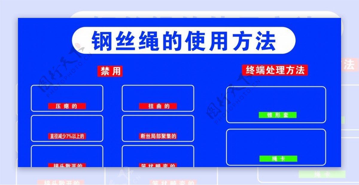 钢丝绳的使用方法图片素材-编号24240953-图行天下