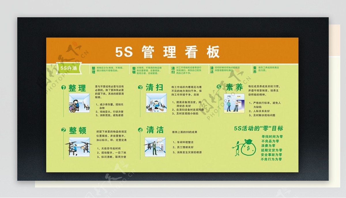 5S管理看板图片素材-编号26210253-图行天下