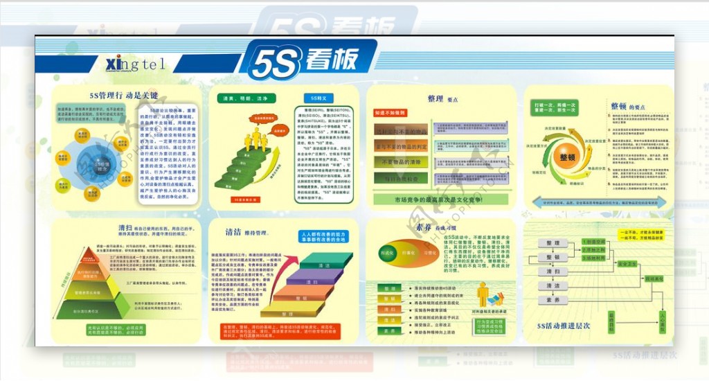 5S看板图片素材-编号26312093-图行天下